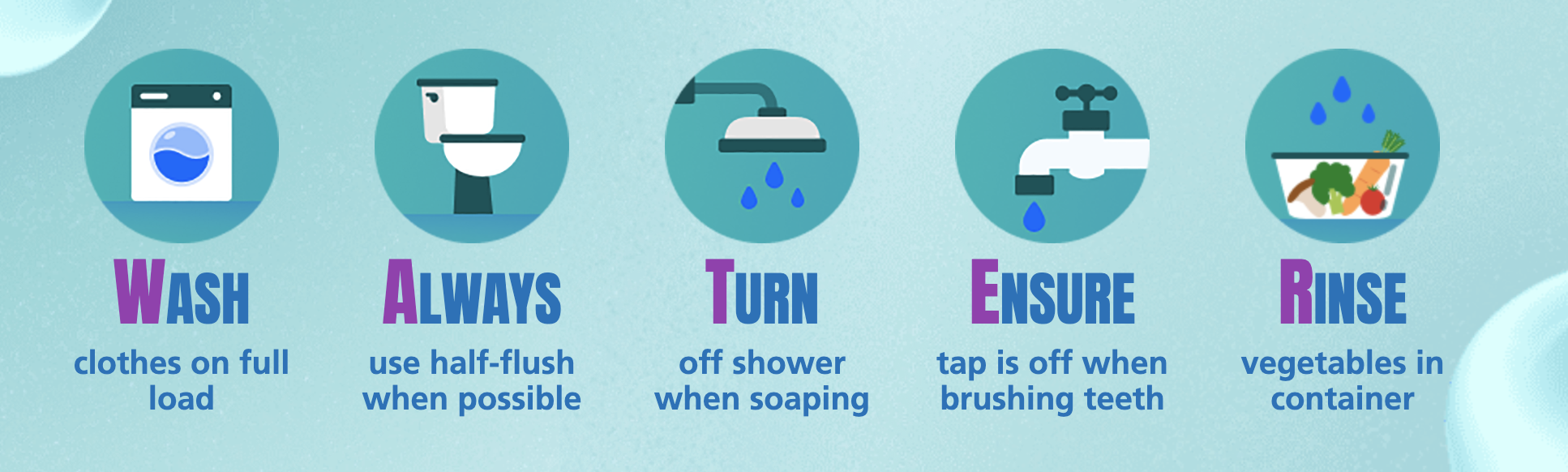 7 amazing ways to celebrate World Water Day in Singapore.