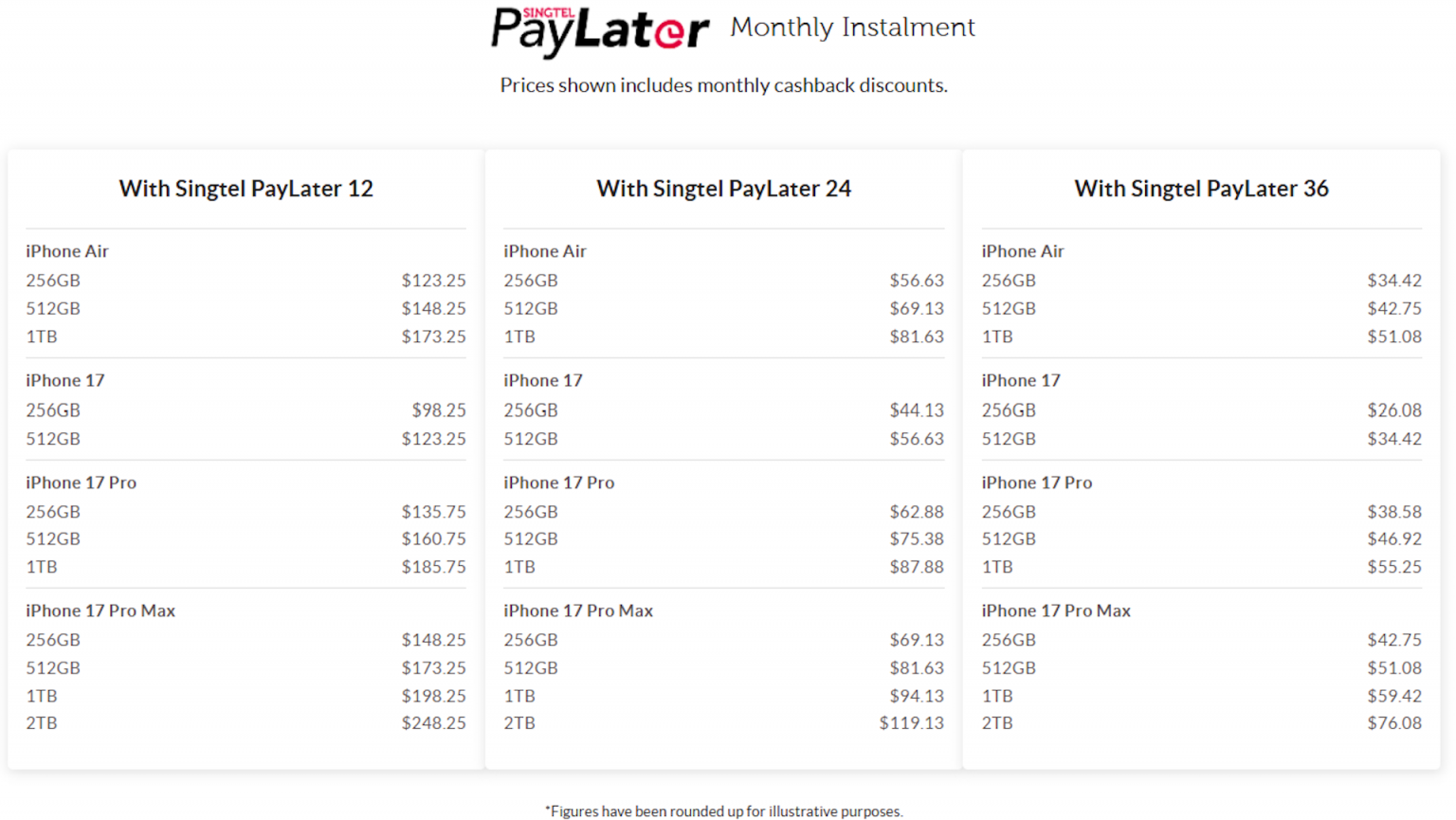 Want the new iPhone 17 lineup and iPhone Air at $0? Get it now with ...